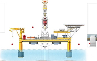 Drilling Rig Schematic