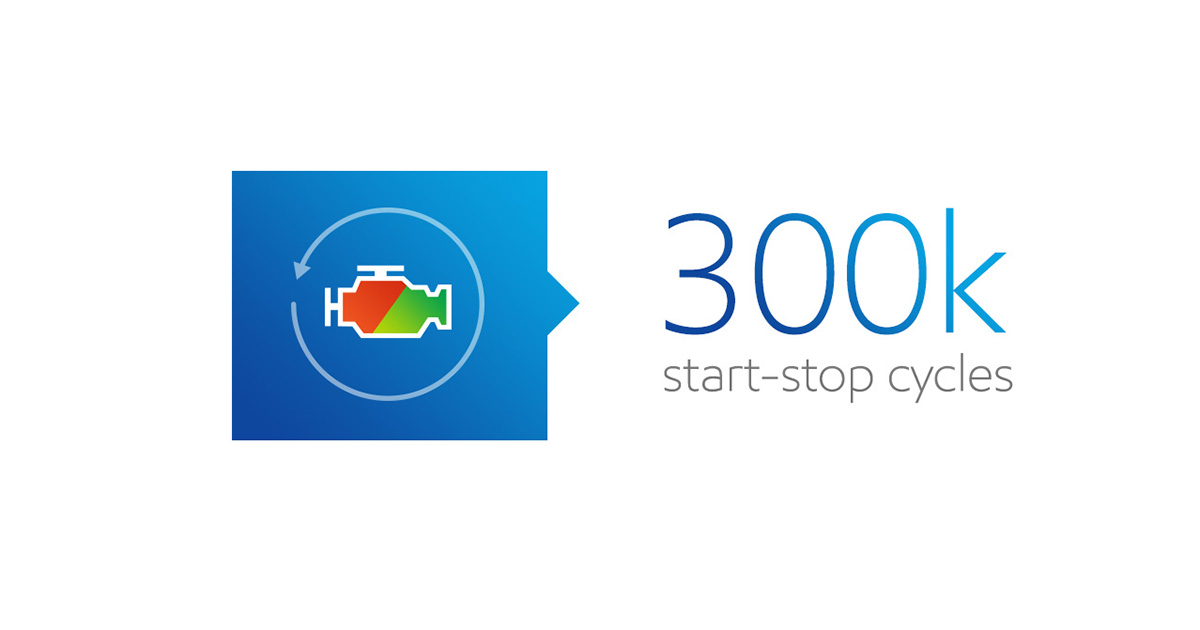 Start Stop Technology | Mobil 1™ for modern engines | Why Mobil 1 ...